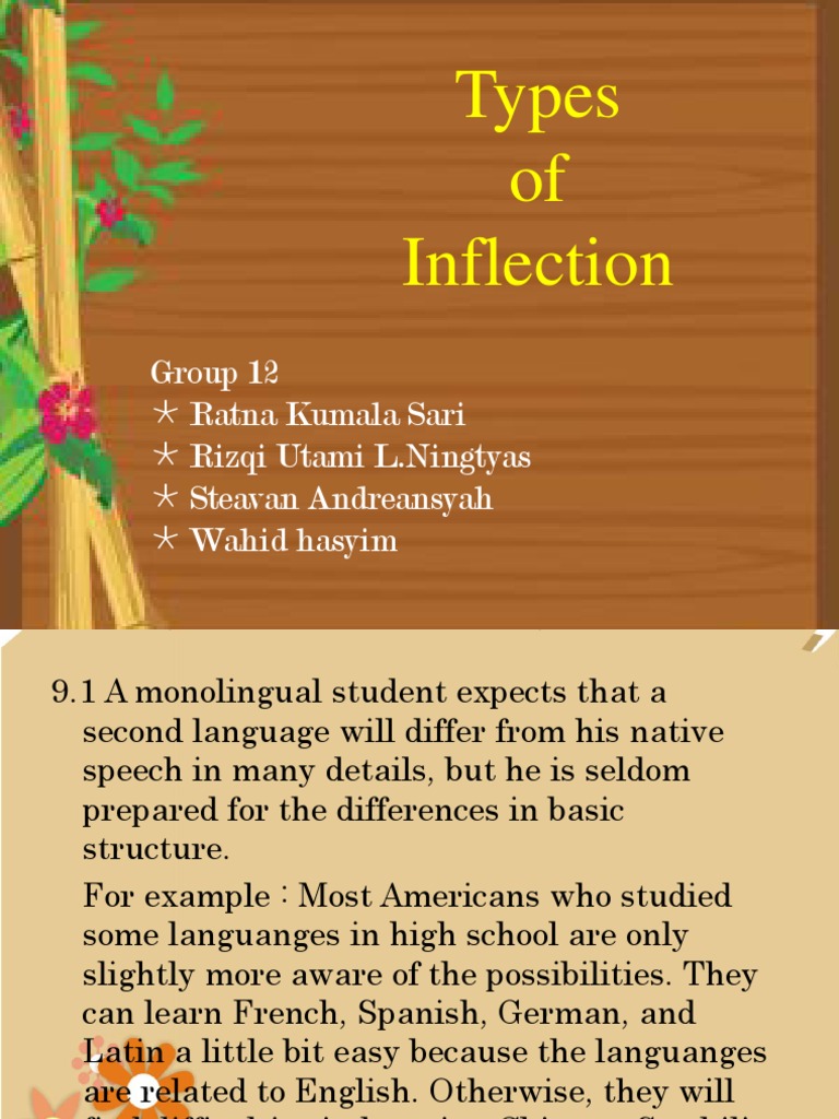 Types of Inflection | Onomastics | Human Communication