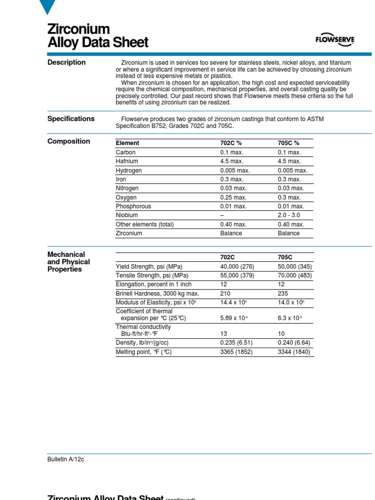 Zirconium 702C and Zirconium 705C PDF | PDF | Zirconium | Chloride