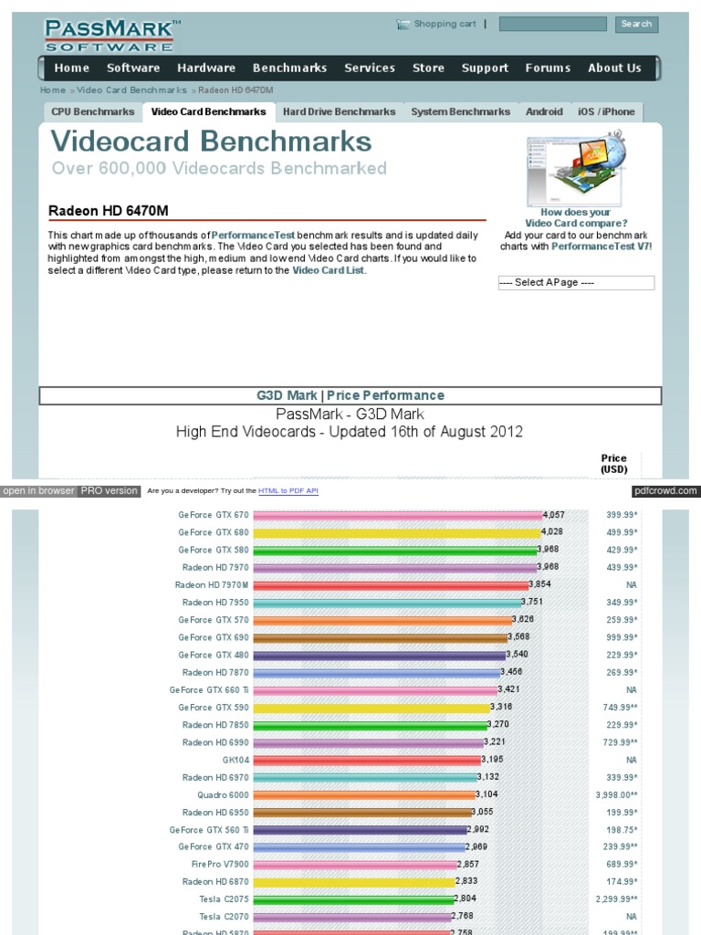 Videocard Benchmark | PDF | Ibm Pc Compatibles | Computer Architecture