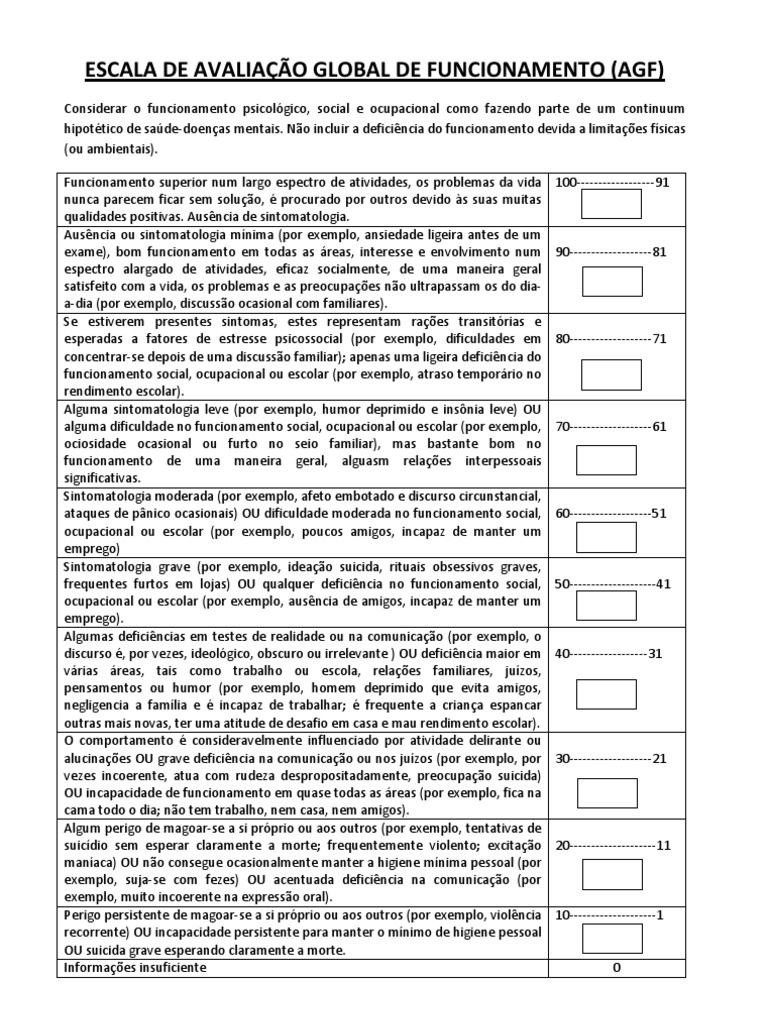 Escala De Evaluacin Global De Funcionamiento O Escala De De | Images ...