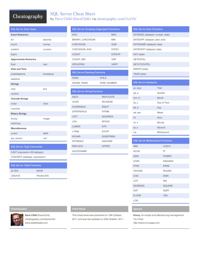 SQL Server Cheat Sheet