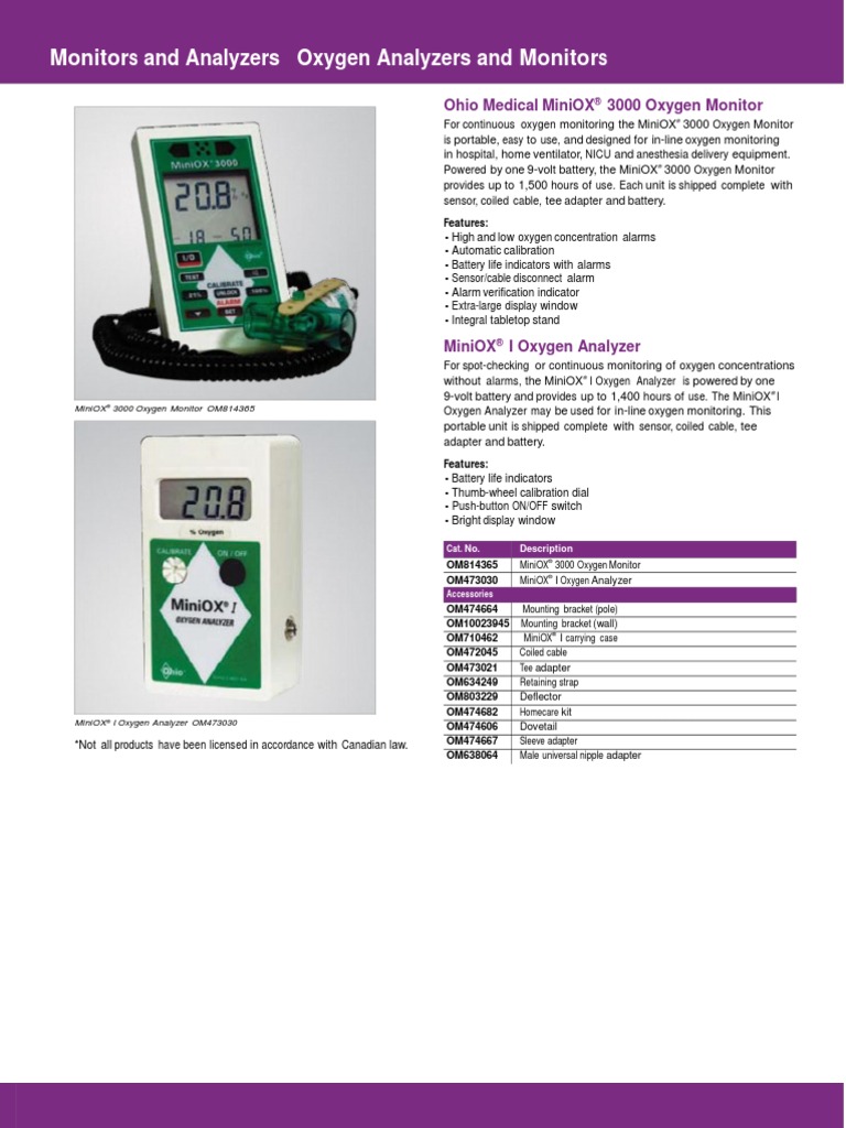 Carefusion-Monitors and Analyzers | PDF | Neonatal Intensive Care Unit ...