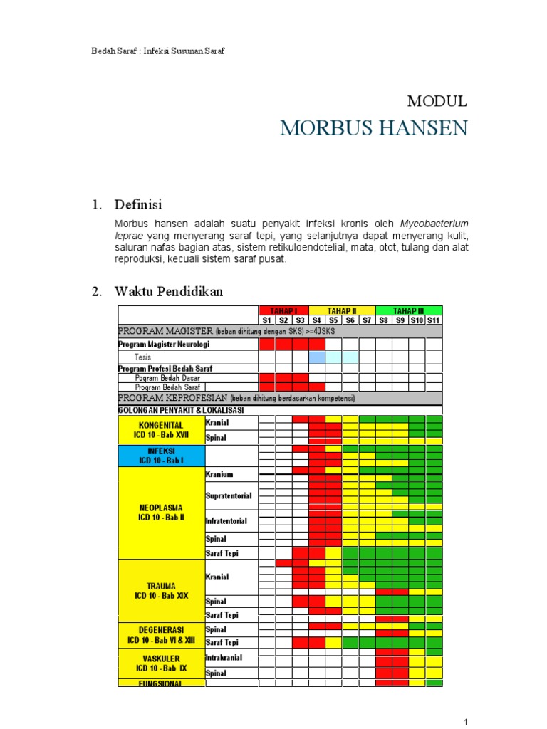 Morbus Hansen | PDF