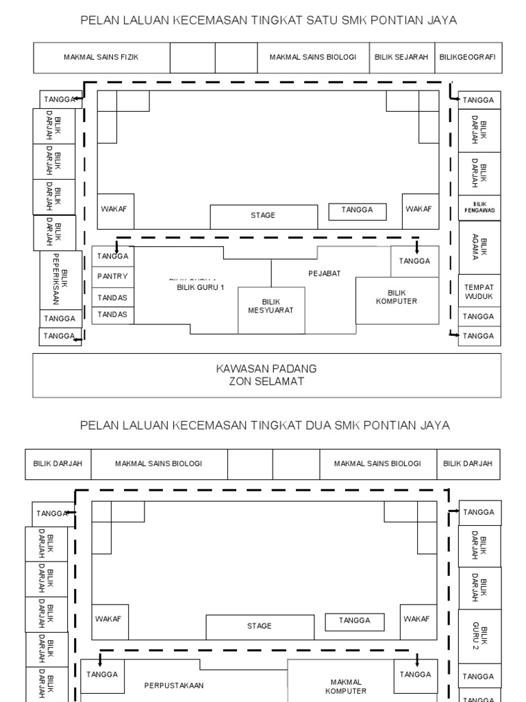 Contoh Pelan Kecemasan Sekolah | PDF