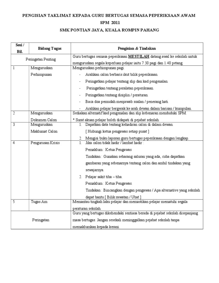 Pengurusan SPM - Contoh Senarai Semak Guru Bertugas Semasa SPM | PDF