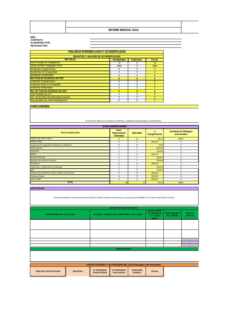 Formato Modelo De Informe De Trabajo Mensual Modelo De Informe | Images ... Formato Modelo De Informe De Trabajo Mensual Modelo De Informe | Images ...