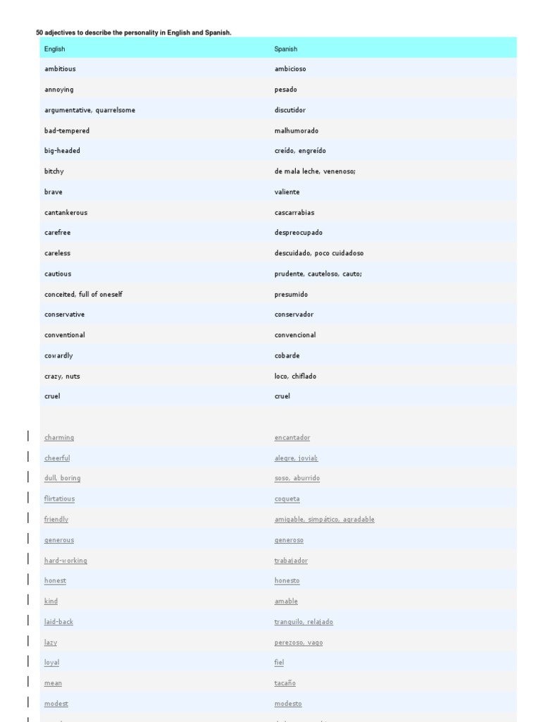 50 Adjetivos de Personalidad en Inglés y Español | PDF | Oración ...