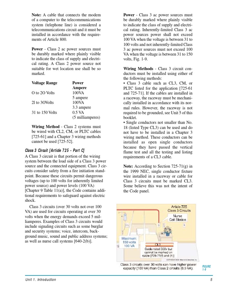 Class 3 Circuit (Article 725 - Part C) : Unit 1. Introduction 5 | PDF ...