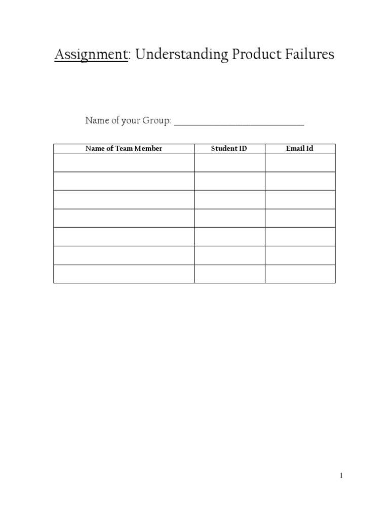 Assignment: Understanding Product Failures: Name of Your Group | PDF ...