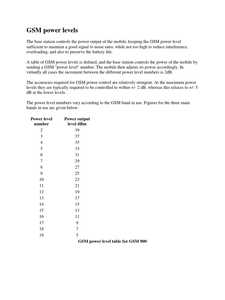 GSM Power Levels: Power Level Number Power Output Level DBM | PDF