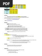 Wendler 5/3/1 Strength Program: Enter Desired Lifts, Then 1RM ...