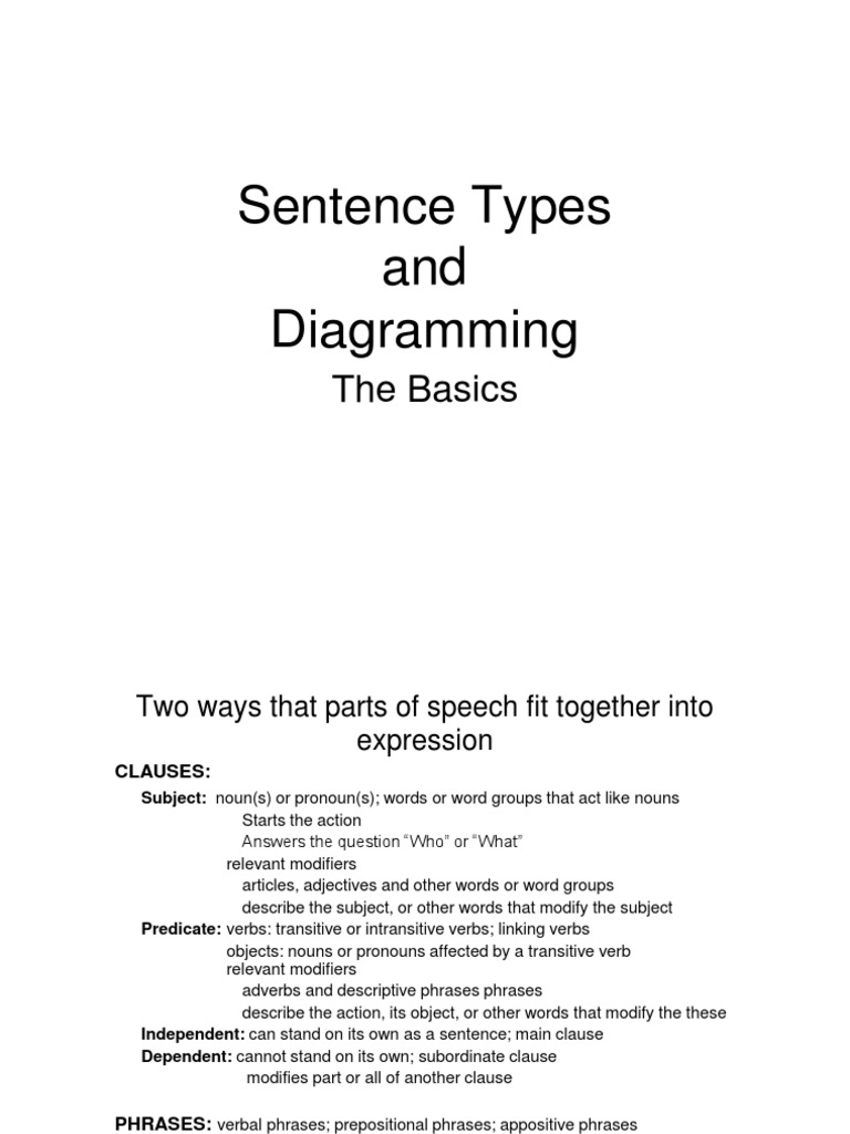 Diagramming Sentences The Basics | PDF | Verb | Adverb