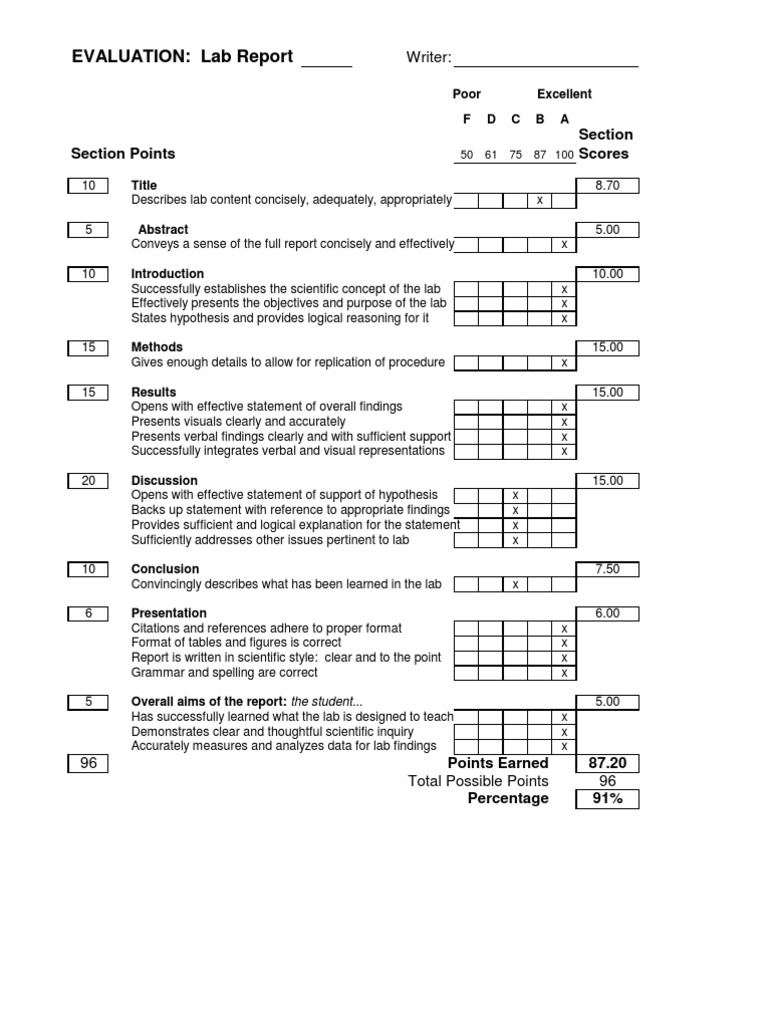 EVALUATION: Lab Report: Section Points Section Scores | PDF ...