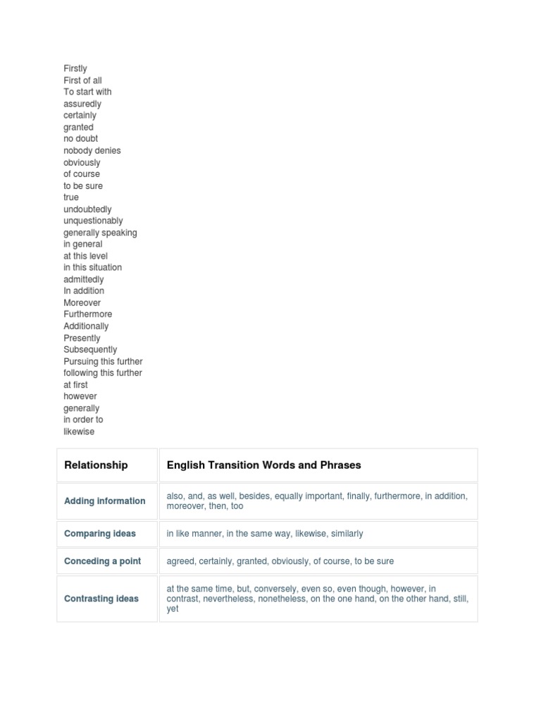 Academic Writing Transitions Guide | PDF | Ellipsis | Phrase