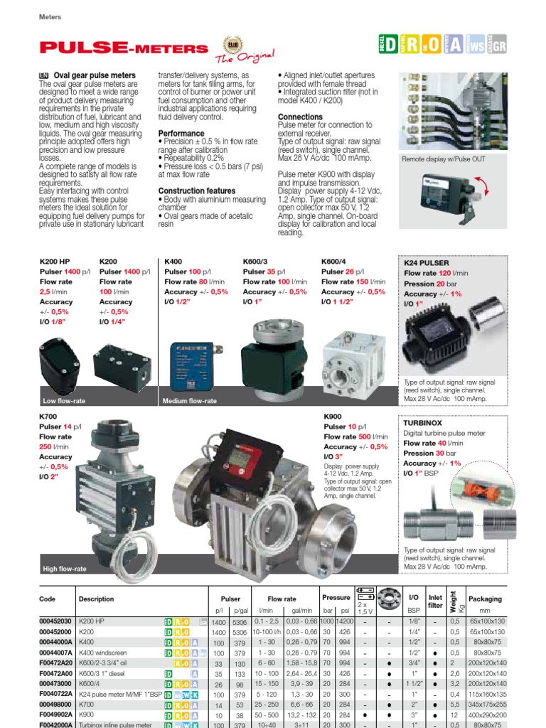 Pulse Meters Technical Sheet Rev | PDF | Amplifier | Power Supply