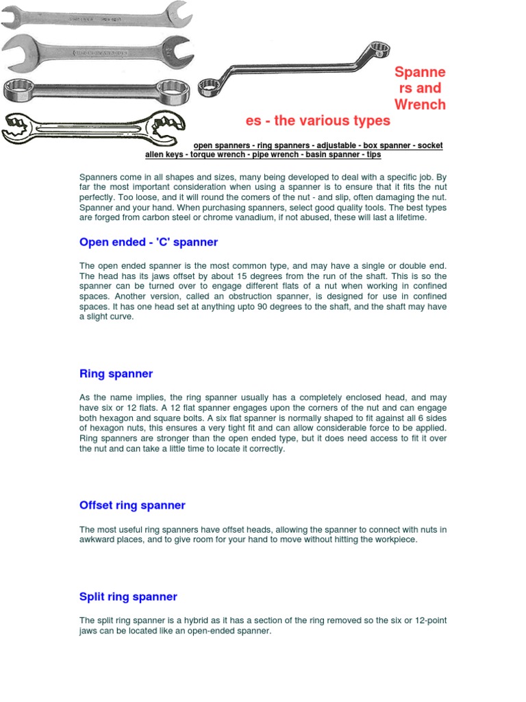 Spanners and Wrenches | Download Free PDF | Mechanical Engineering | Nature