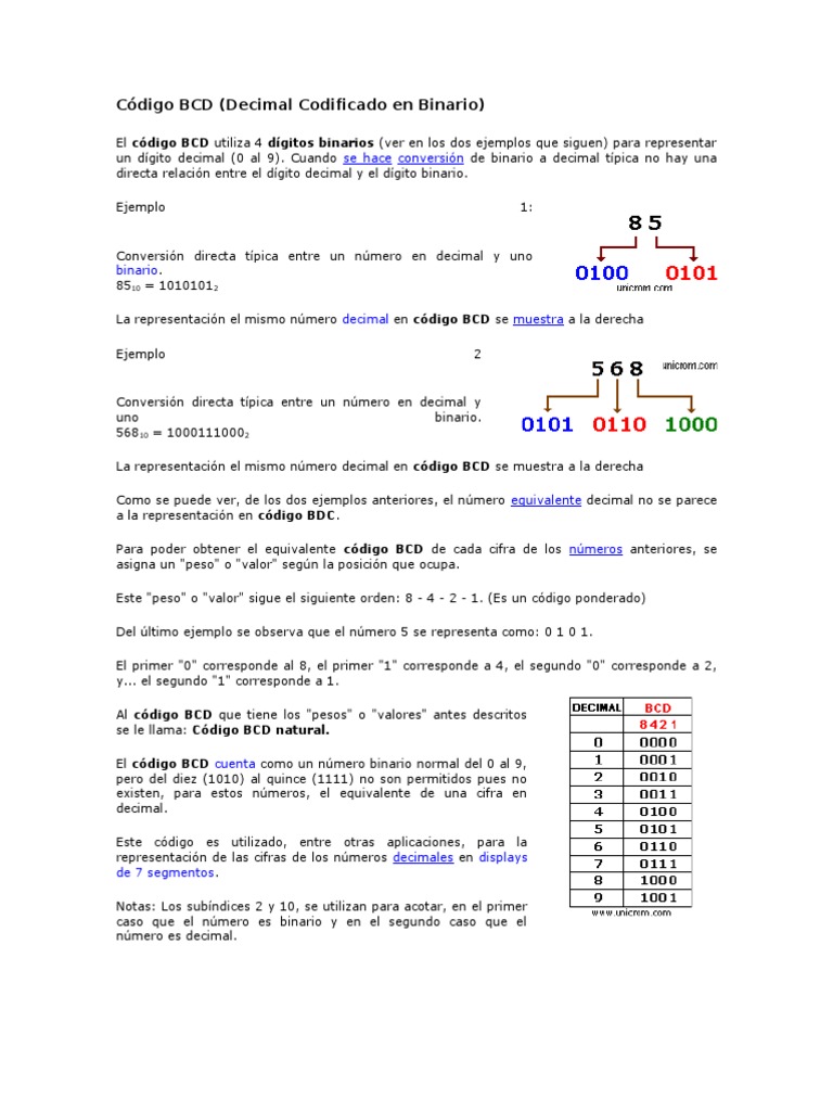 Código BCD | PDF | Decimal codificado en binario | Poco