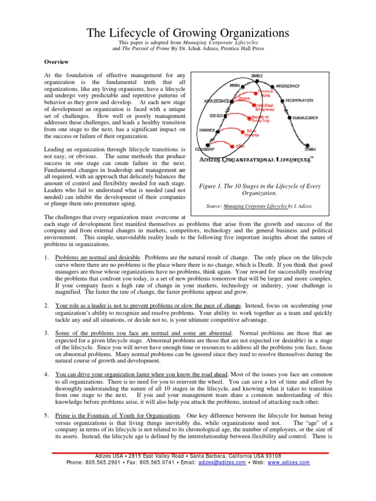Lifecycle of Growing Organizations - Adizes | PDF | Entrepreneurship ...