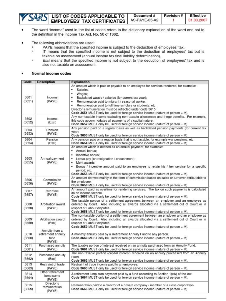 LIST OF CODES FOR EMPLOYEE TAX CERTIFICATES | PDF | Life Annuity | Expense