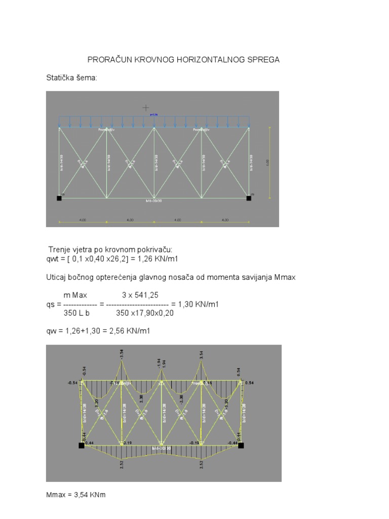 Krovni Spreg PDF | PDF