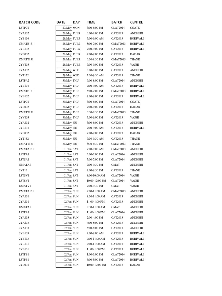 Batch Code Date DAY Time Batch Centre | PDF