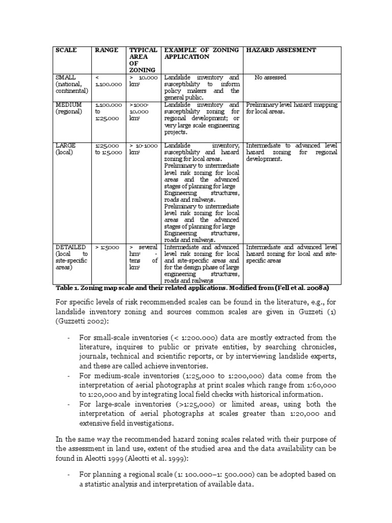 Zoning Landslide Risk Scale and Applications | PDF | Zoning | Landslide