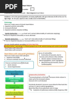 ICU One Pager External Pacemakers v11 | PDF | Artificial Cardiac ...