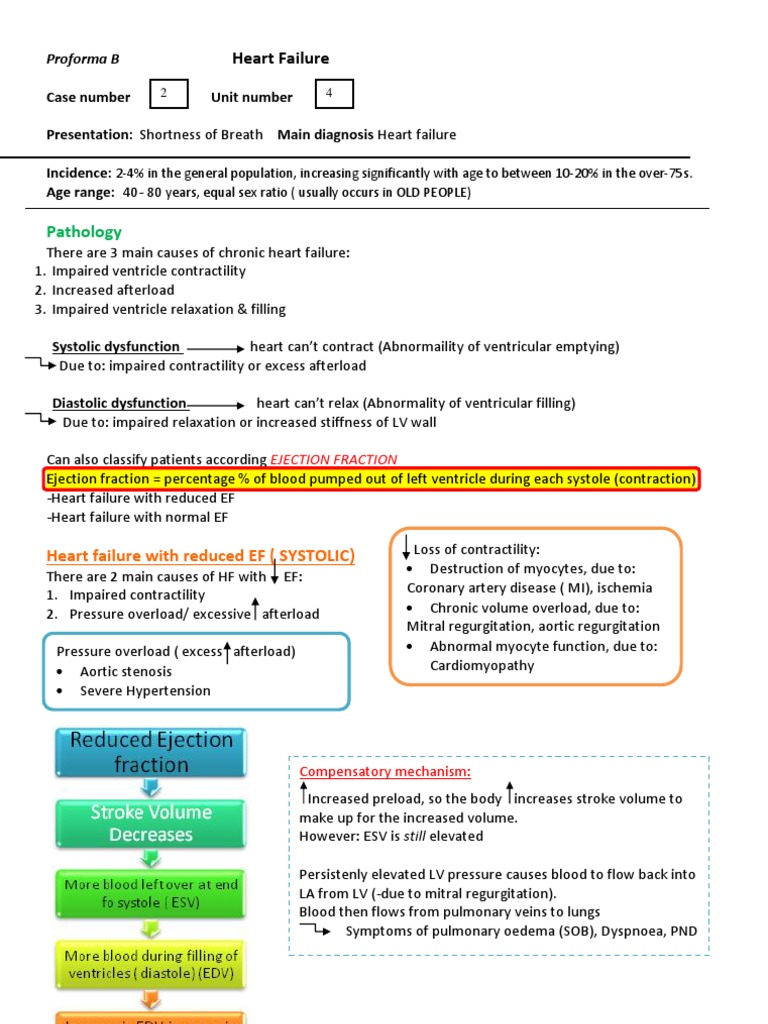 Heart Failure Revision | Download Free PDF | Diastole | Heart