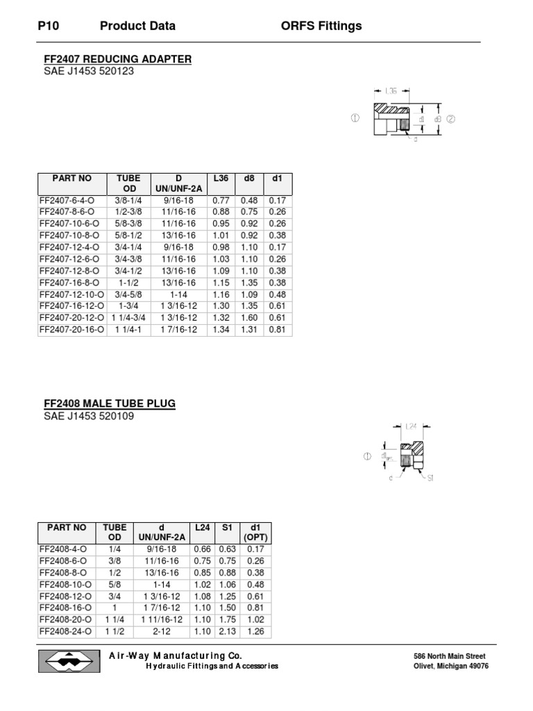 ORFS Fittings Product Data | PDF