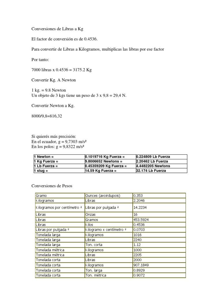 conversiones-de-libras-a-kg-newton-a-kg