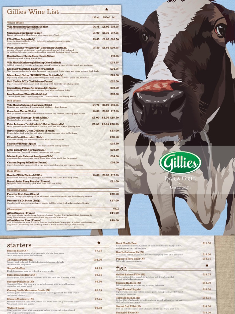 Gillies Main Menu | PDF | Salad | Curry