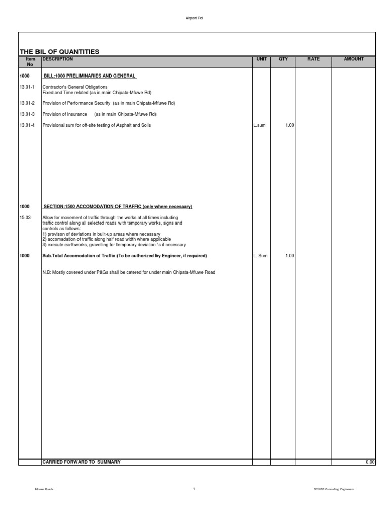 Bill of Quantities | PDF | Road | Road Surface