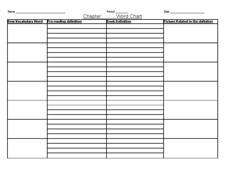Vocabulary Word Chart Template | PDF