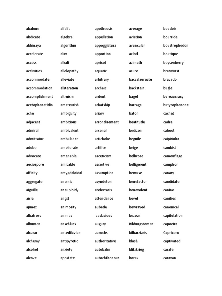 List of Difficult Spelling Words | PDF