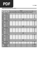 Daily Radio Sign-Out Sheet | PDF