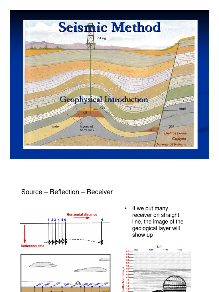 Seismic | PDF | Seismology | Reflection Seismology