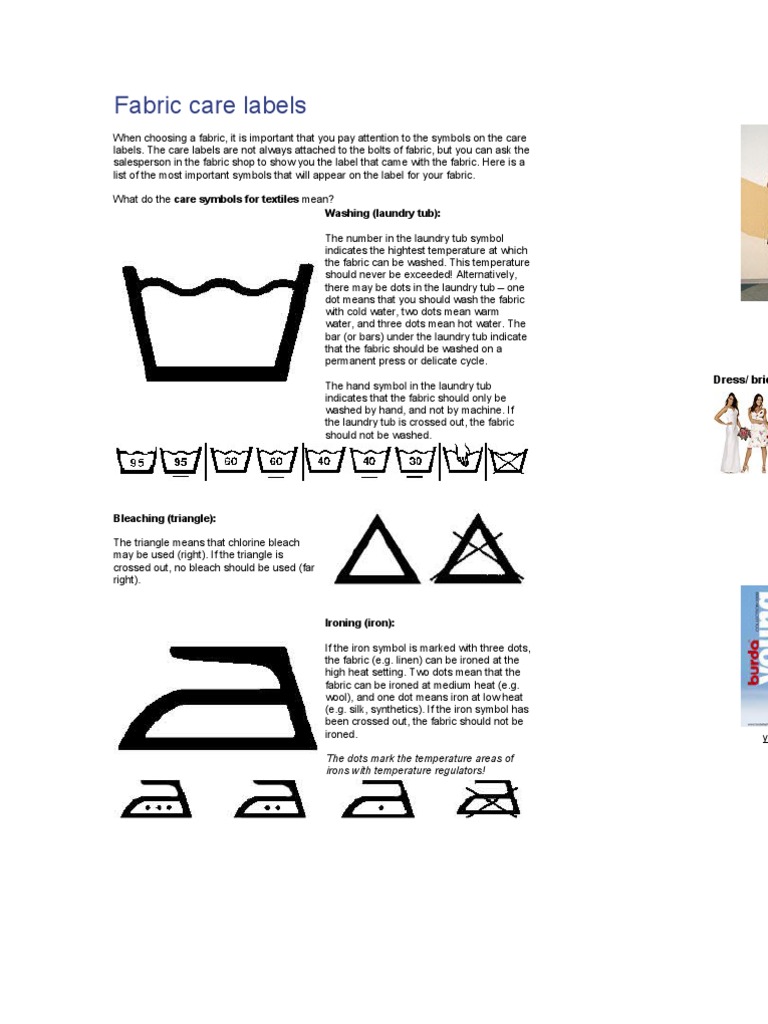 Understanding Fabric Care: A Guide to Common Care Label Symbols and ...