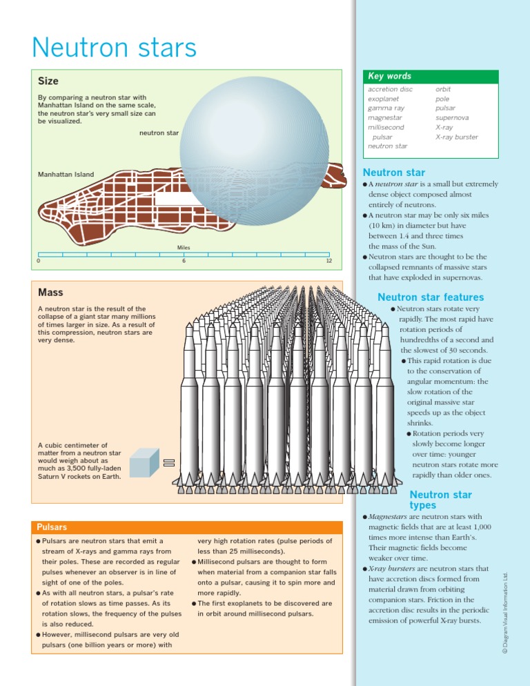 Neutron Stars | PDF | Stars | Stellar Astronomy
