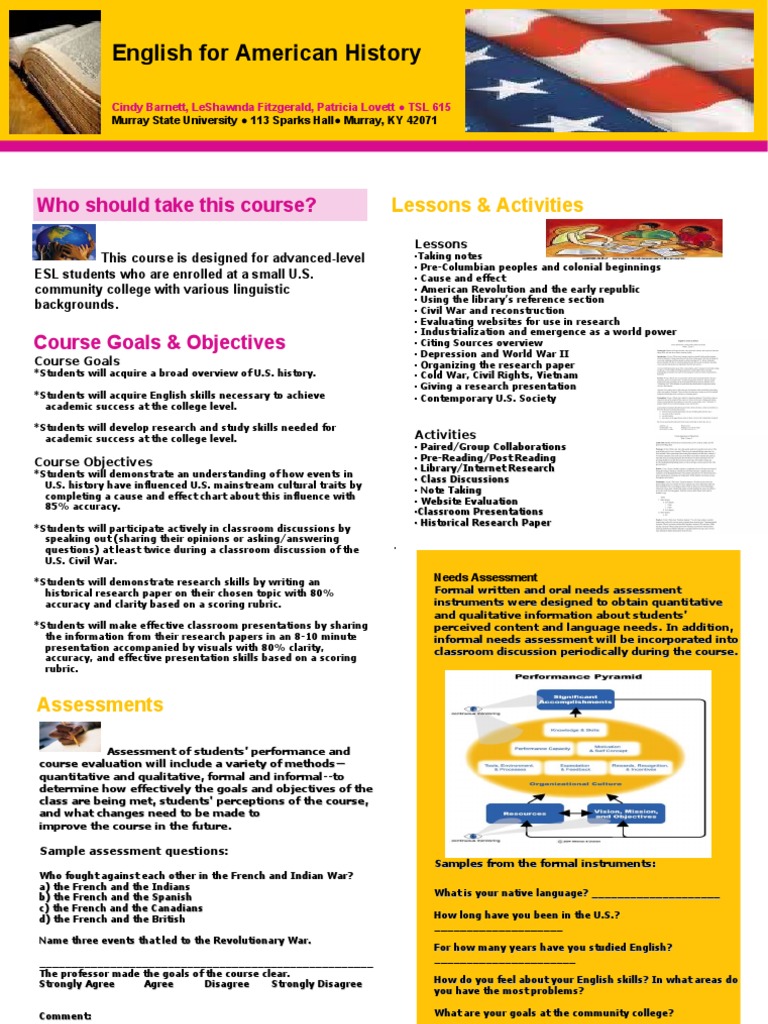 Final Poster | PDF | Educational Assessment | English As A Second Or ...