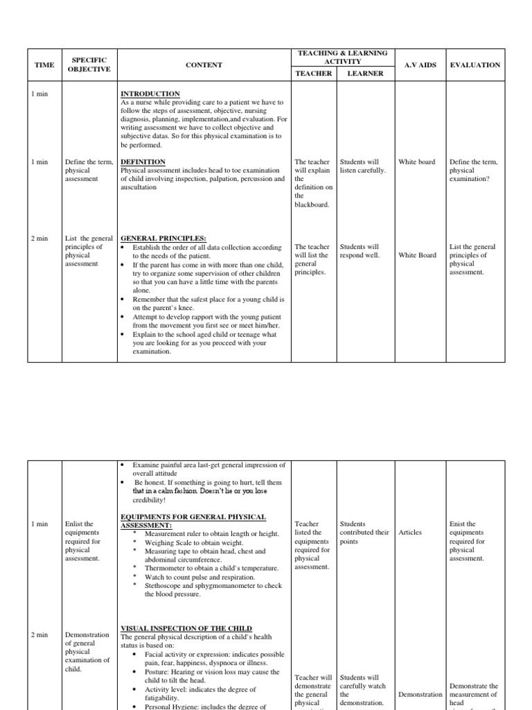 MICRO TEACHING Physical Examination of Children | PDF | Physical ...