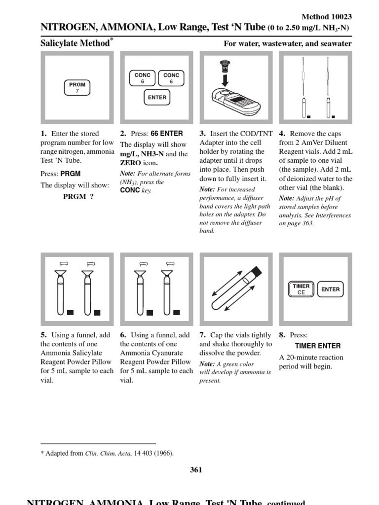 Nitrogen, Ammonia, LR TNT, 0 To 2.5, Salicylate Method 10023, 02-2009 ...