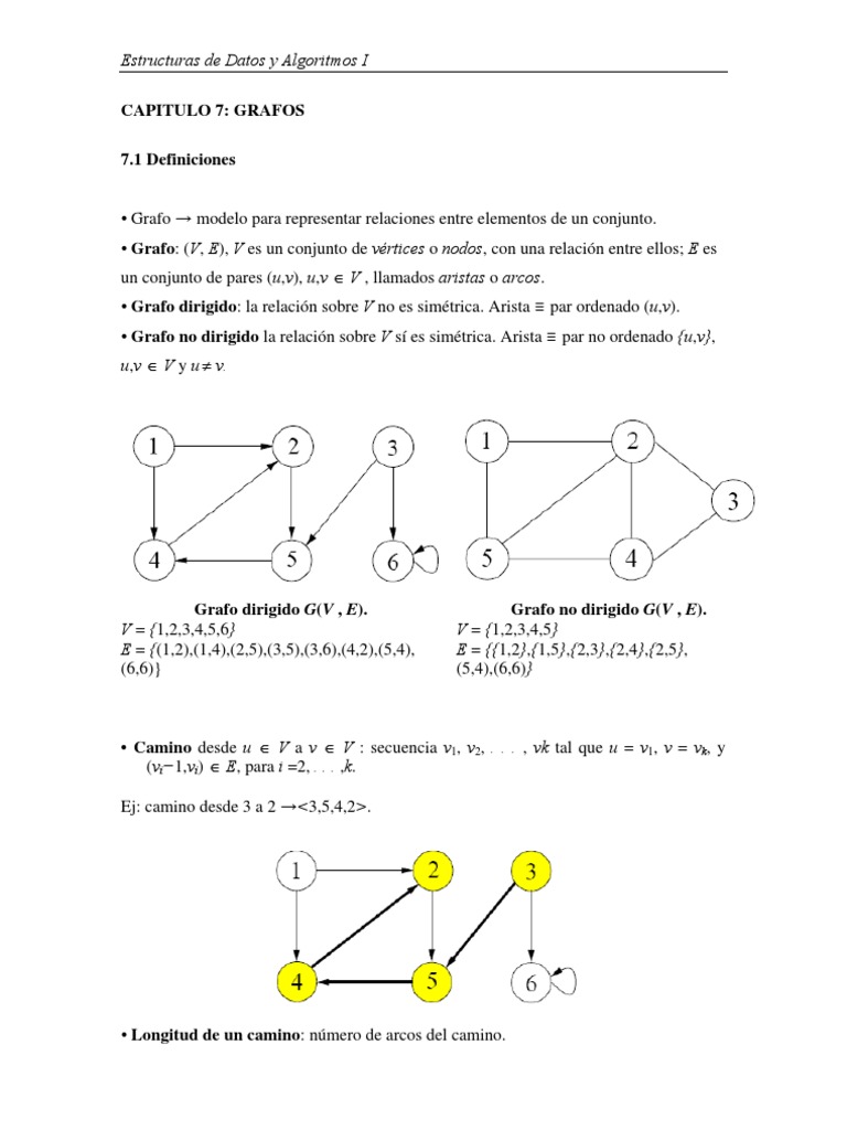 Grafos | Teoría de grafos | Algoritmos y Estructuras de Datos