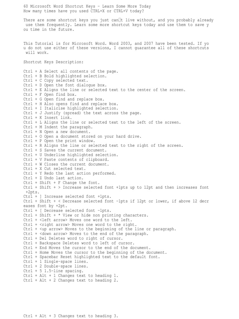 60 Microsoft Word Shortcut Keys | Microsoft Word | Keyboard Shortcut