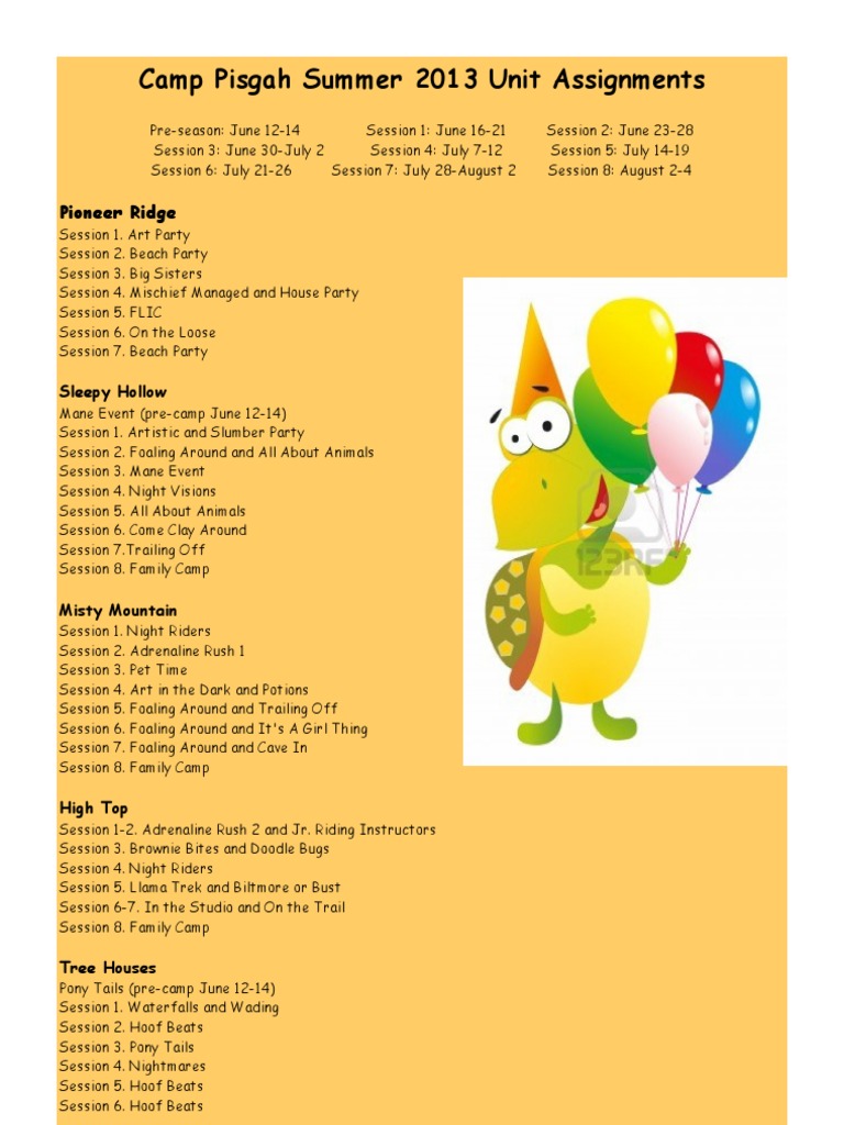 Unit Assignments 2013 PDF | PDF