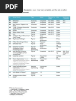 Mckinsey Forward Program Group assignment Problem Statement Worksheet ...