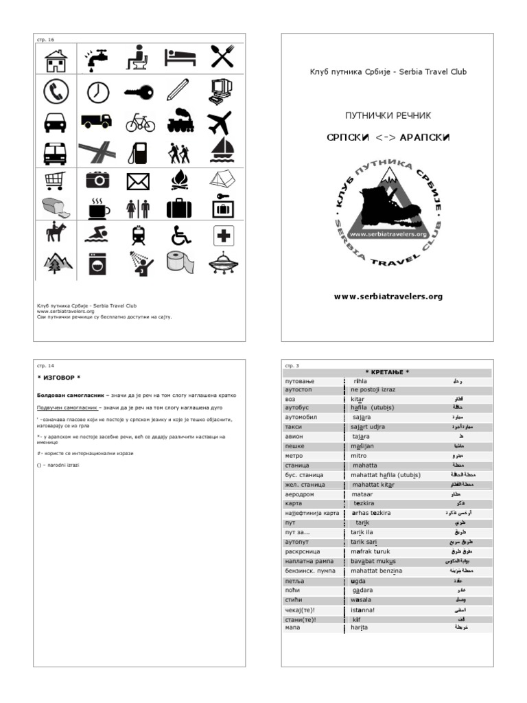 Arapsko-Srpski Recnik | PDF