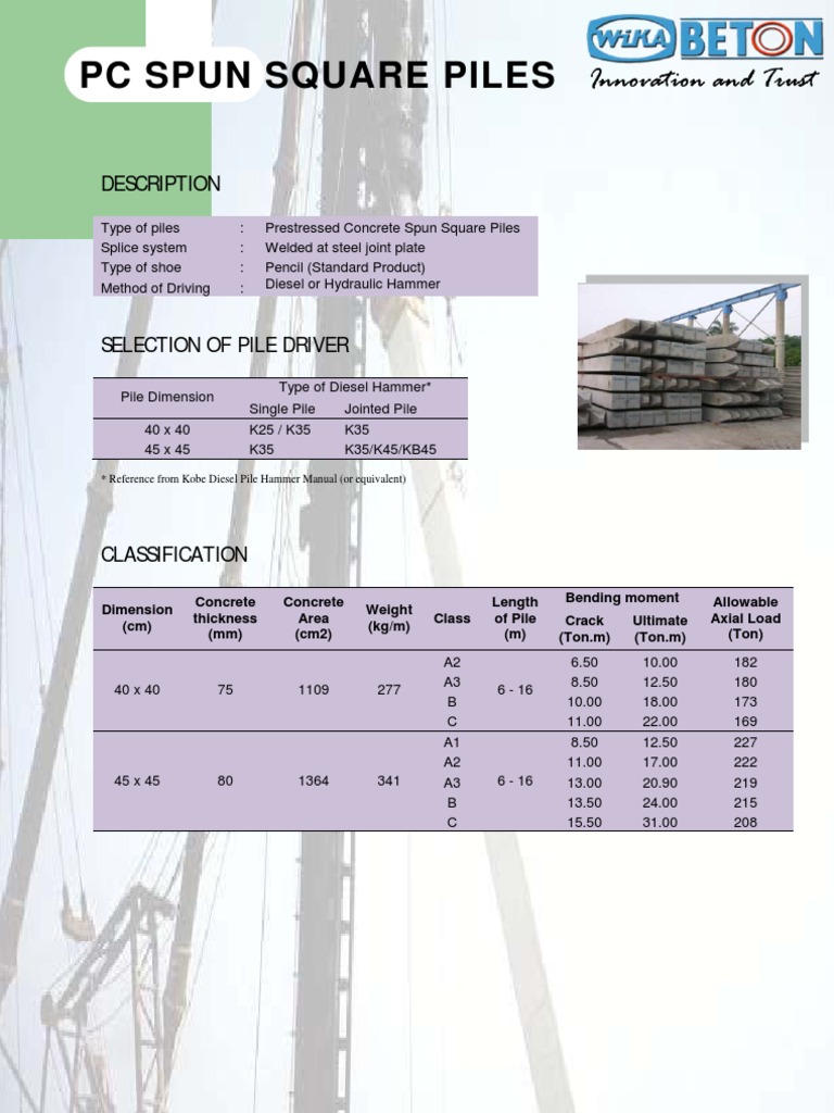 PC Spun Square Piles | PDF