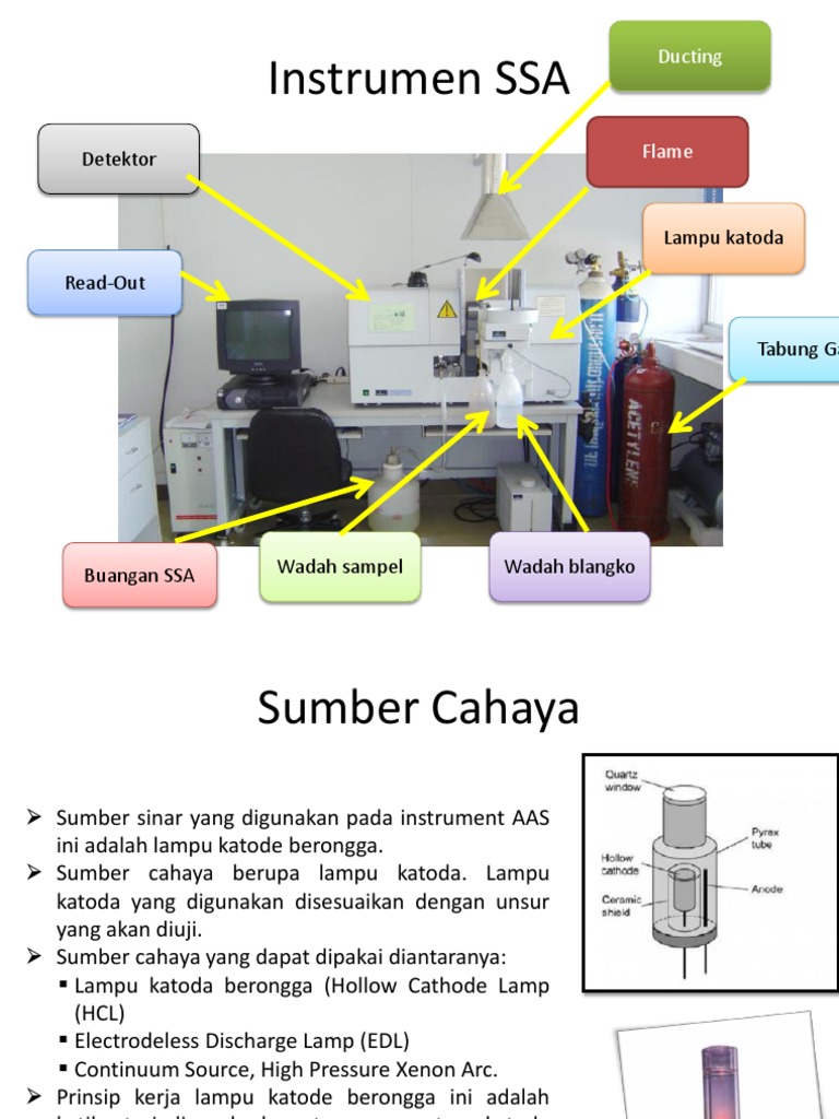 Instrumen Spektrofotometer serapan atom