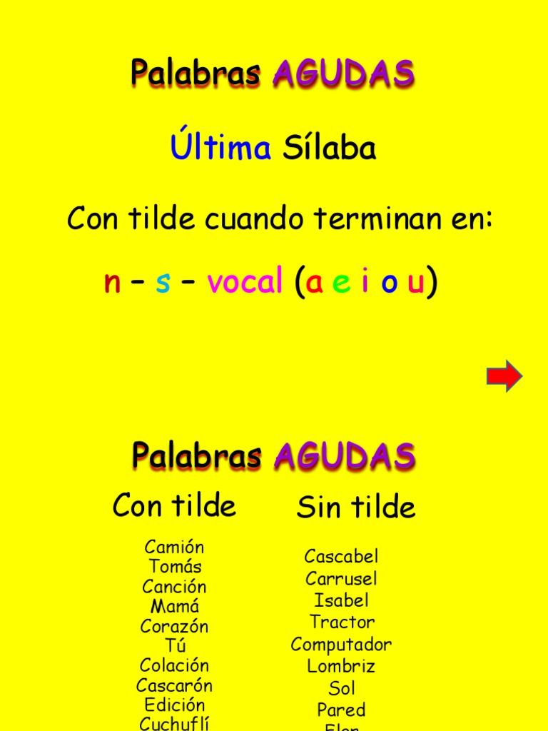Clasificación de Palabras: Agudas, Graves, Esdrújulas | PDF