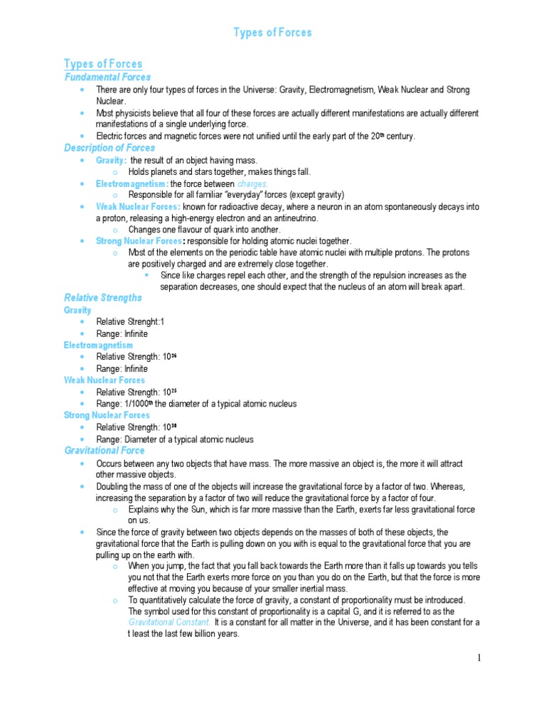 Types of Forces Types of Forces | PDF | Friction | Nuclear Physics